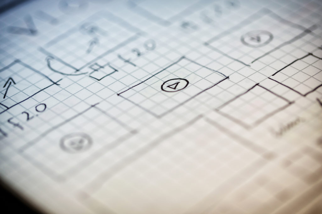 Learn the Basics of Effective Storyboarding — Plot